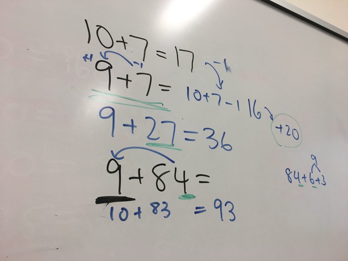 Trading in the algorithm – Primary Learning