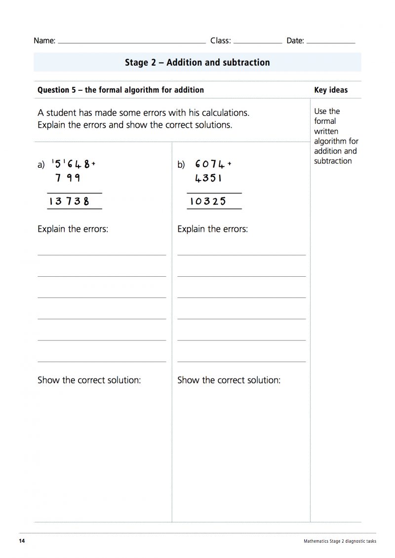 Trading in the algorithm – Primary Learning