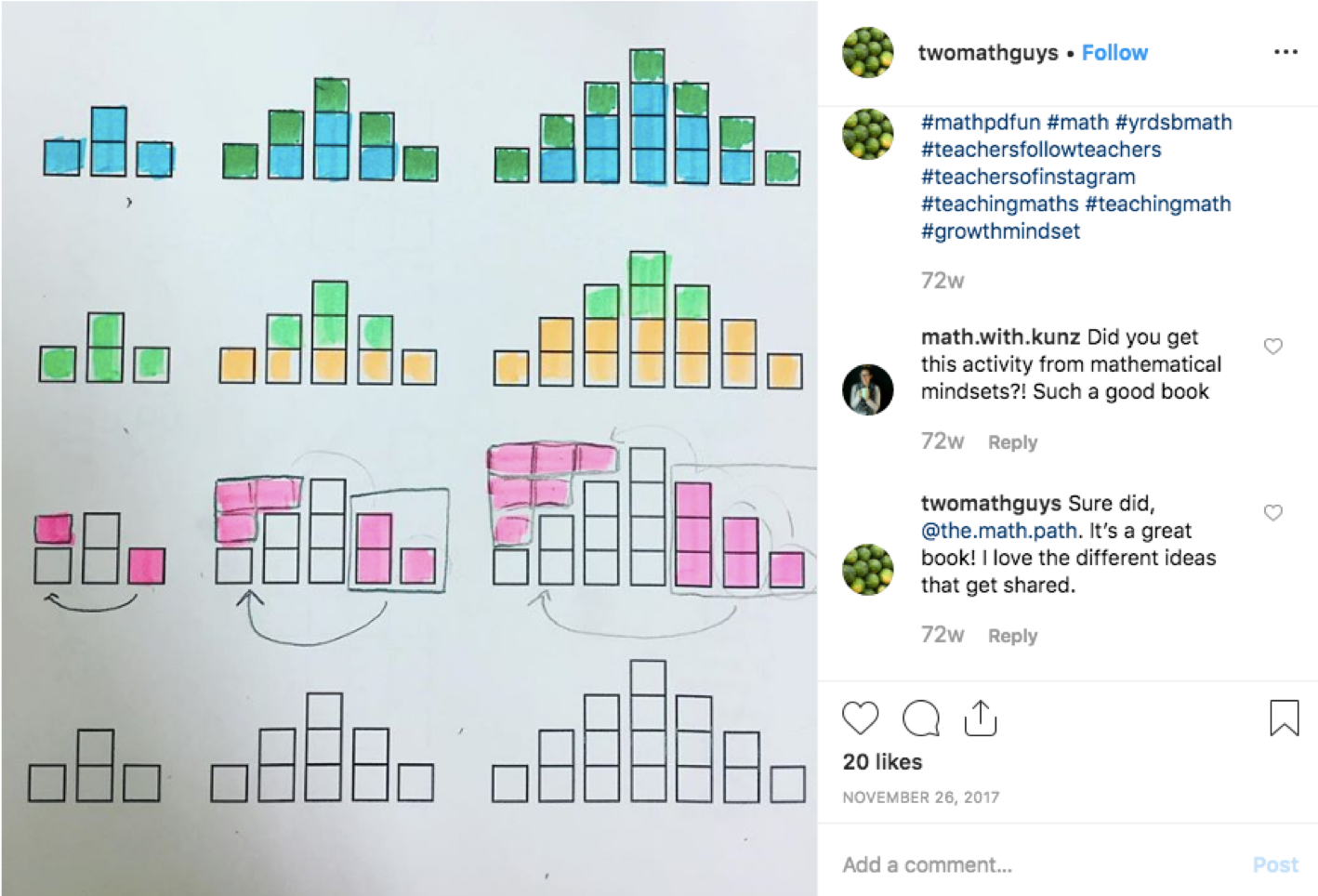 Numeracy PL home delivered! – Primary Learning